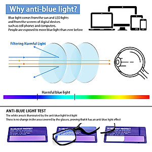 SIGVAN Blue Light Blocking Reading Glasses for Men Women Computer Spring Hinge Readers Square Frame Glasses 5 Packs (5 Black, 2.0)