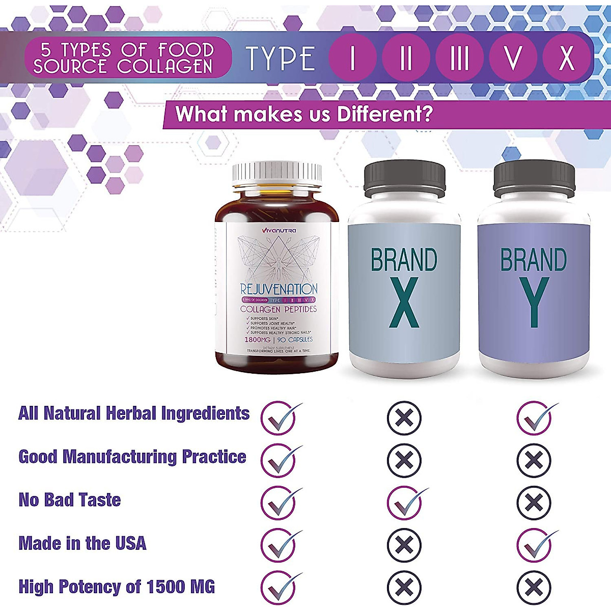 Collagen Protein Complex 1800mg Hydrolyzed Collagen Pills For Women Collagen Capsules De Polvo De Colageno Hidrolizado Capsules With Bovine Collagen Collagen Marine Fish Collagen Colageno Para Mujere