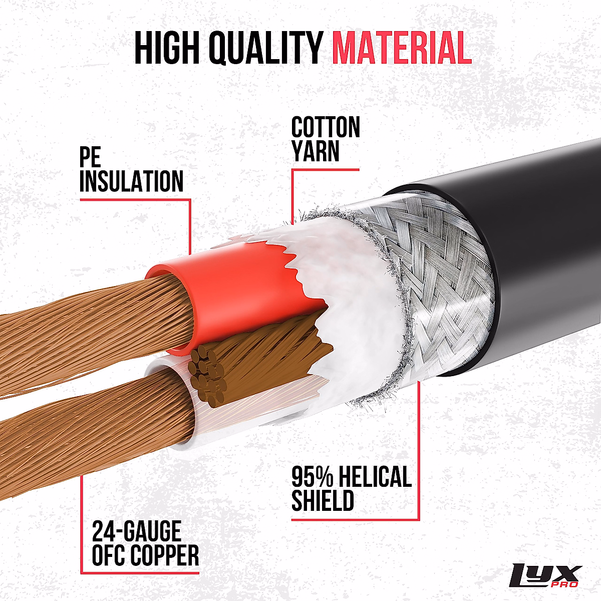 LyxPro 100 Feet ¼ TRS to ¼ TRS Balanced Audio Cable, Superior Signal Transfer, Crystal Clear High Frequency, Noiseless, Durable & Flexible Patch Cable, Professional Grade Heavy Duty Male to Male