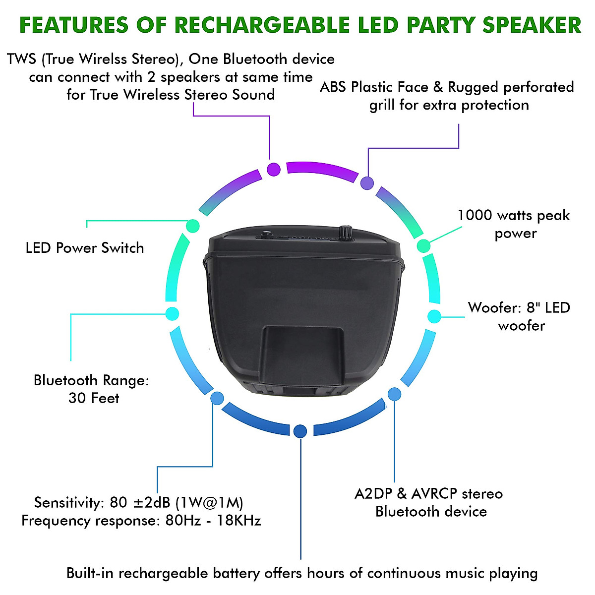 Technical Pro 8 Inch Portable 500 Watts Bluetooth Speaker w/Woofer & Tweeter w/Digital Processing, XLR to 1/4" for Karaoke (Black, Speaker)