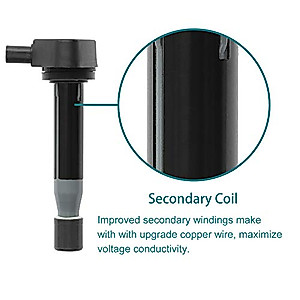 Ignition Coil Pack Set of 6Pcs Replacement for Honda Accord Odyssey Pilot Acura CL MDX 3.0L 3.2L 3.5L V6 Replaces# 30520P8EA01, 30520P8FA01, 30520RCAA02