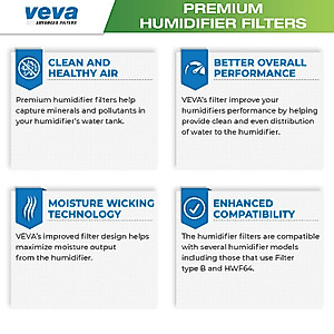 VEVA 4 Pack Premium Humidifier Filters Replacement for Holmes Filter B, HWF64, and Other Sunbeam Bionaire Cool Mist Humidifiers