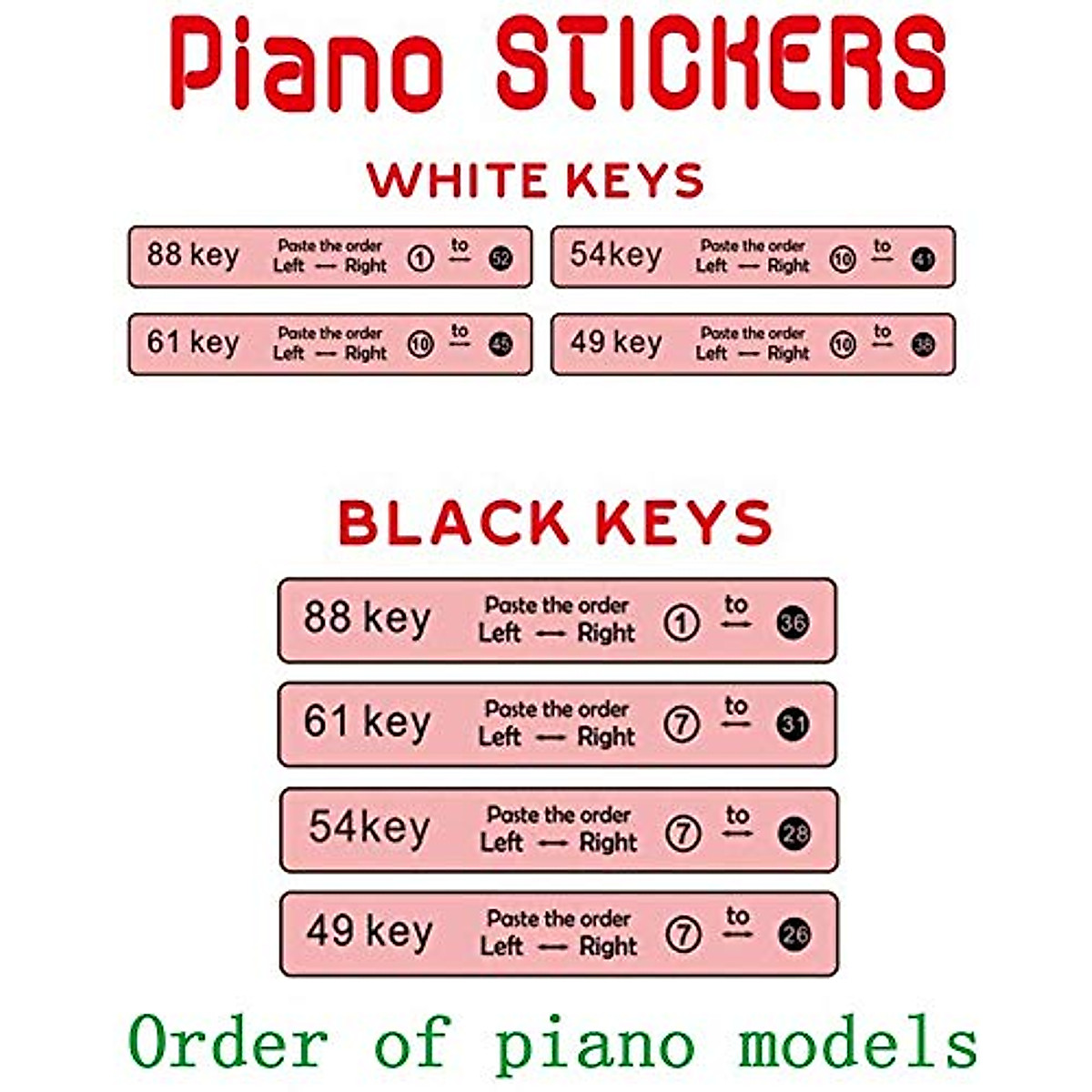 Piano Stickers for Keys, Yalloy Colorful Piano Keyboard Stickers for 88 61 54 49 Full Set Stickers Removable and Transparent, Leaves No Residue, Ideal for Piano Beginners Learning Piano or Keyboard