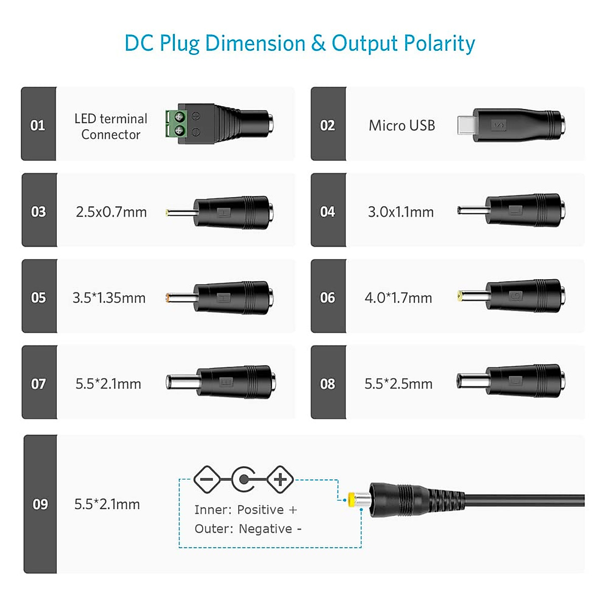 Belker 30W Universal 3V 4.5V 5V 6V 7.5V 9V 12V AC DC Adapter Power Supply for LED Light Strip Router Speaker Smart Phone Tablet CCTV IP Camera TV Box 0.5A 1A 1.5A 2A 2000mA Amp - with 5V 2A USB