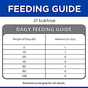 Hill's Soft Dog Treats, Soft Savories with Peanut Butter & Banana Dog Snacks, Healthy Dog Treats, 8 oz. Bag