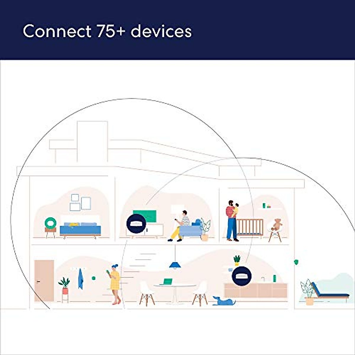 Amazon eero Pro 6 mesh Wi-Fi 6 system | Fast and reliable gigabit speeds | connect 75+ devices | Coverage up to 3,500 sq. ft. | 2-pack, 2020 release