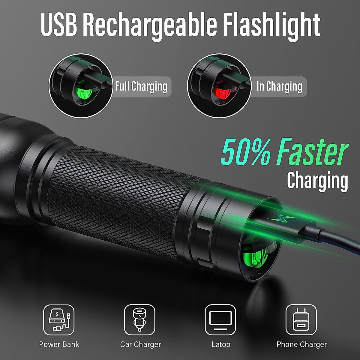 RECHOO Rechargeable Flashlights High Lumens, 2 Pack G1000 Super Bright Flash Light, Small Led Tactical Flashlight with 3 Lighting Modes, Portable Flashlights for Camping Home (Battery Included)