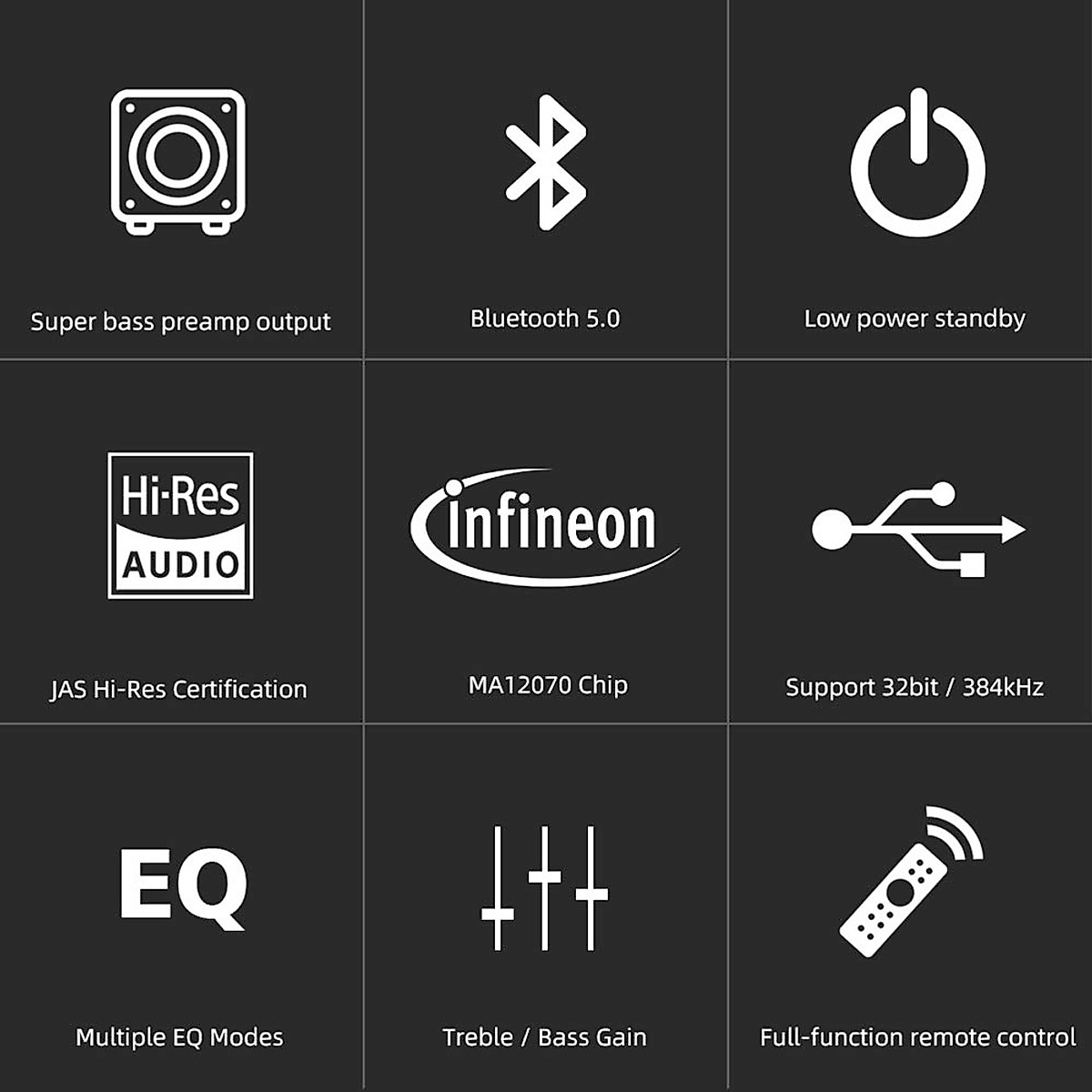 S.M.S.L SA300 HiFi Digital Amplifier, Infineon's MA12070 Chip Class D Power Amp, RCA USB Bluetooth 5.0 APTX Input, Multiple EQ Modes with Remote Control (Black)