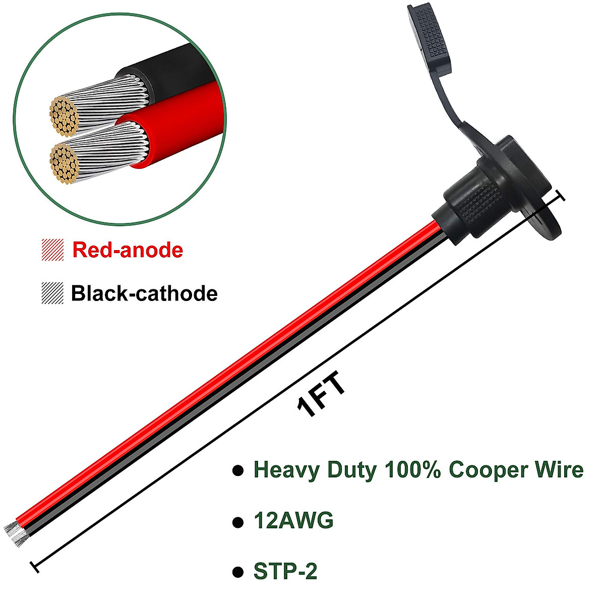 OYMSAE SAE Power Socket Sidewall Port Quick Connect Solar Panel Flush Mount Connector Plug Cable 12AWG SAE Connector Cable with 8 Screws for Solar Generator Battery Charger (2 Pack)
