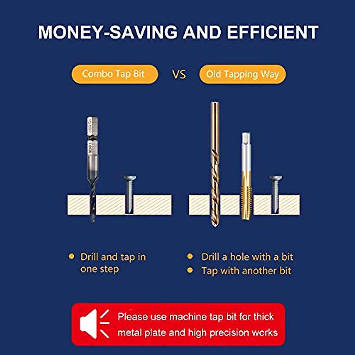 Hymnorq Metric M3 x 0.5 Black TiAIN Finish HSS Co M35 Drill and Tap Combination Bit with 1/4” Hex Shank and Self Centering Split Point for Aluminum Iron and Stainless Steel