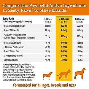 Zesty Paws Calming Chews for Dogs - Composure & Relaxation for Everyday Stress & Separation - with Ashwagandha, Organic Chamomile, L-Theanine & L-Tryptophan – Turkey Melatonin - 90 Count