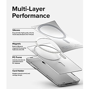 Ringke Magnetic Stand Slot Card Holder [Phone Wallet + Stand] ID & Credit Card Holder for Phone Case, Magnetic Card Wallet Compatible with Magsafe, iPhone 13, 12, Pro Max Mini - Clear & Light Gray