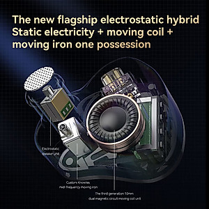 TRN BAX Four-Unit Flagship Electrostatic Iron Headphones, BA+1DD+2EST Hybrid Metal HiFi in Ear Monitor for Running Sport (4.4mm)