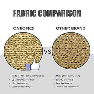 Oneofics Sun Shade Sail 10’x10’x10’ Triangle Sun Shade Sail Canopy UV Block Awning for Outdoor Patio Garden Backyard