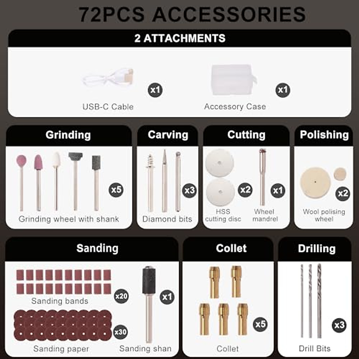 YEPLING Cordless Rotary Tool, 3.7V Li-ion Electric DIY Mini Grinder Kit with Front LED Work Light, 5 Variable Speed, 72pcs Accessories USB Charging Multi-Tool Perfect for Nail Polishing