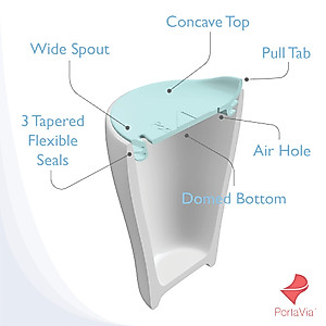 Reusable Coffee Cup Silicone Lid – Fits Any Tumbler, Water Bottle, & Ceramic Coffee Mug – Dishwasher-Safe Ceramic Travel Mug Lid Keeps Hot Cups Hot (Medium to Large - Pacific)