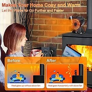 VODA 4-Blade Heat Powered Stove Fan for Wood / Log Burner/Fireplace increases 80% more warm air than 2 blade fan