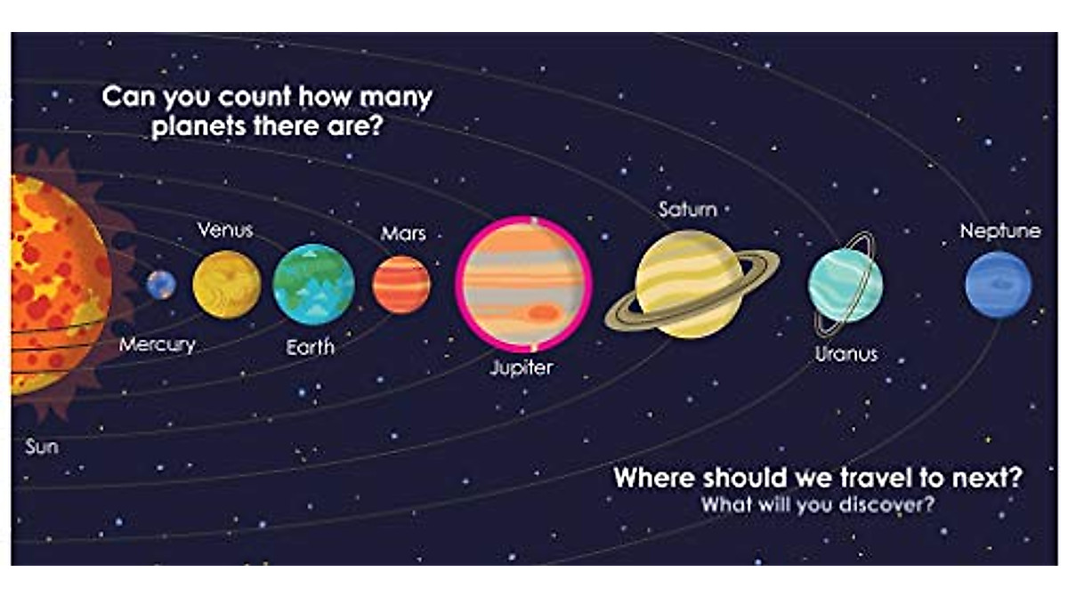 Explore the Solar System with Montessori: Planet Work