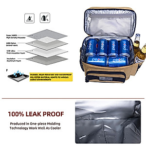 Tactical Lunch Box for Men, Insulated Lunch Bag with Molle Webbing,Reusable Lunch Tote with Sholder Strap,Leakproof Meal Prep Cooler Bag with 1 Ice Pack for Work,Camping,Fishing,Travel(brown)