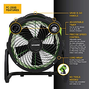 XPOWER FC-250D DC Motor Heavy Duty Industrial High Velocity Whole Room Air Mover Air Circulator Utility Floor Fan, Variable Speed, Timer, 13 inch, 1560 CFM