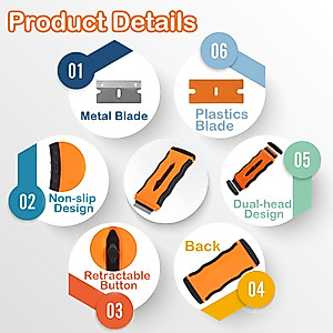 Lconvicely Double Razor Blade Scraper Tool, Cleaning Razor Scraper with 20Pcs Blades, for Cleaning Paint/Labels/Sticker/Stove/Window/Oven/Caulk