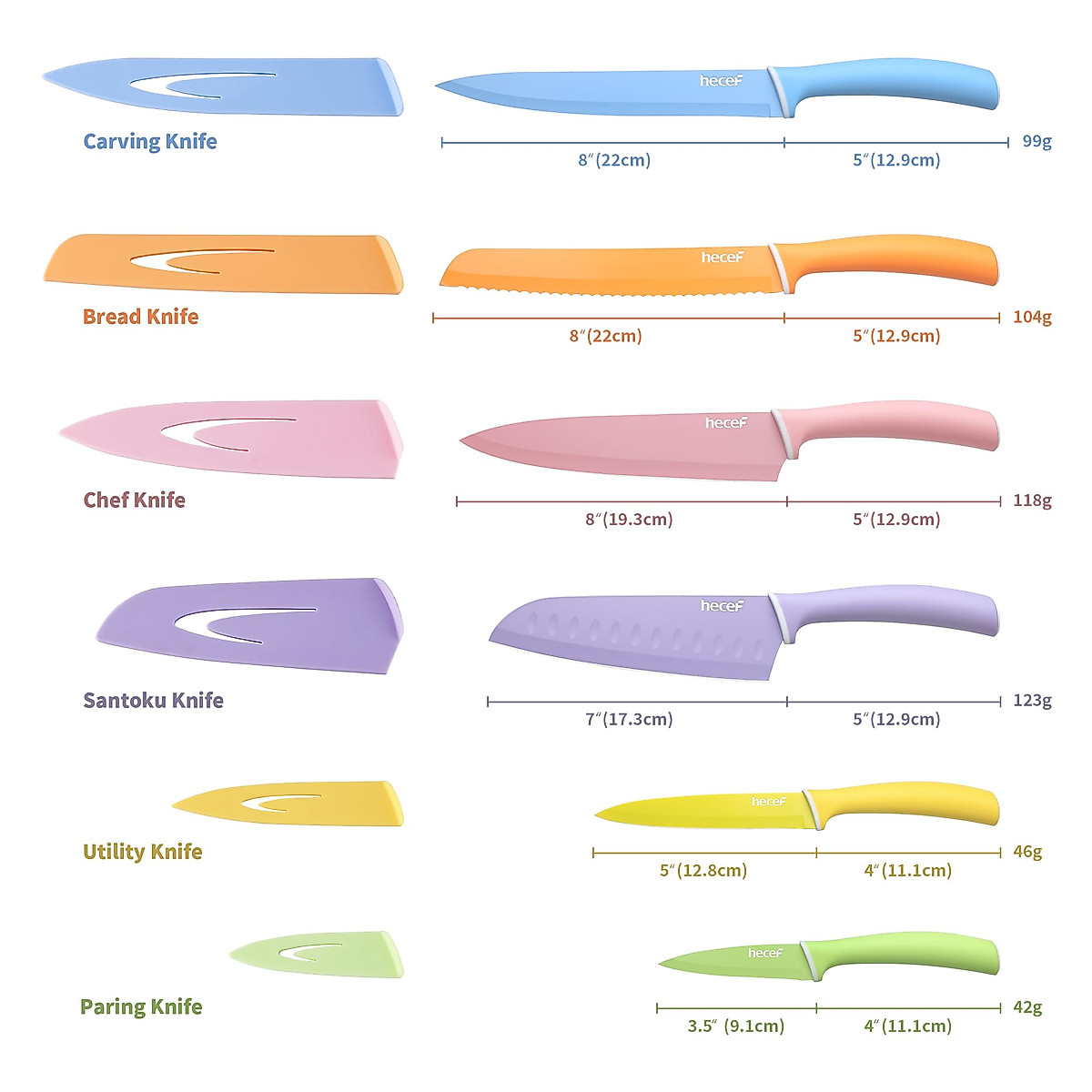 hecef Colorful Knife Set, 6 Pieces Kitchen Knife Set with Covers, Stainless Steel Colour Coded Non-Stick Cooking Knife Set Including Paring, Utility, Bread, Carving, Santoku & Chef Knife
