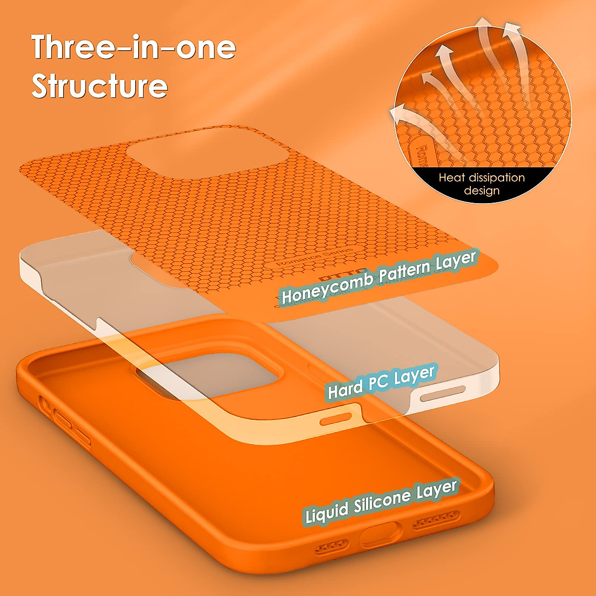 DTTO Compatible with iPhone 14 Pro Max Case, Ultra Slim Soft Premium Liquid Silicone [Military Grade Drop Protection] Full-Body Protective Bumper Phone Case for iPhone 14 Pro Max 6.7"(2022)- Orange