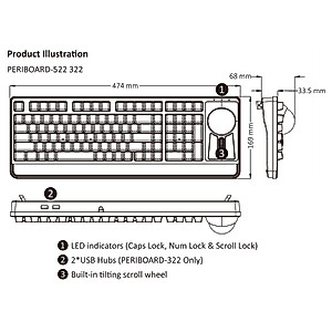 Perixx Periboard-322 Wired Mechanical Trackball Keyboard with 2 Hubs, 2.17 Inch Large Trackball, RGB Backlit Design, US English Layout (PB-322BUS-11577)