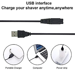 2PCS LinMei Electric Shaver Replacement Head Compatible for 1st Generation Micro Trimmer Solo Shaver for Men with Replacement Charger and Clean Brush