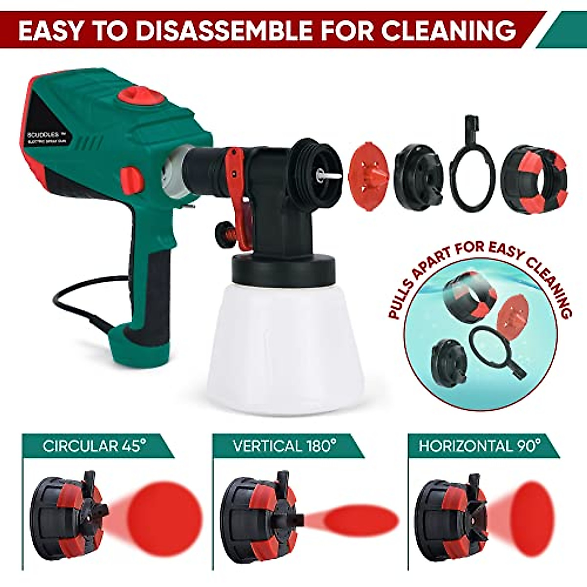 Scuddles HVLP Paint Sprayer Gun with 1200 Watt Power, 5 Nozzle Tips, and Easy Cleaning and Spraying for Home and Outdoor Use Spray Paint Gun