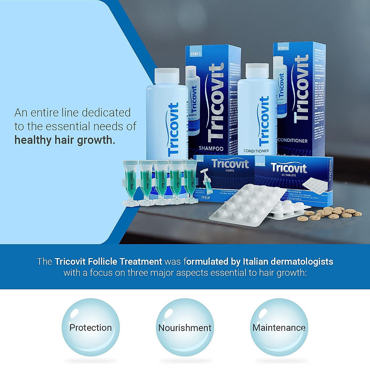 Tricovit Shampoo - Routine Hair Growth Shampoo For Thinning Hair - Promotes Stronger and Thicker Hair With Natural Active Ingredients - 8.4 oz