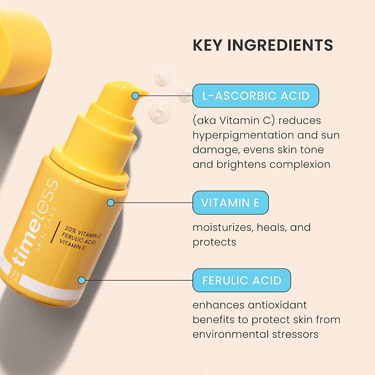 Timeless Skin Care Vitamin C Serum with Vitamin E & Ferulic Acid - 20% Vitamin C Brightening Serum - Face Serum for Oily & Dry Skin - Fragrance-Free Serum for Skin Care - 1 oz