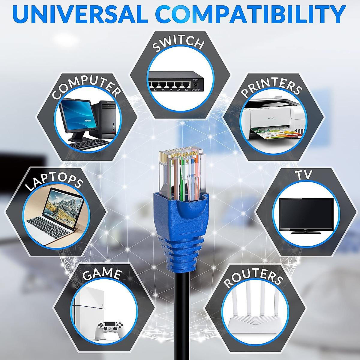 Cat6 Outdoor Ethernet Cable 100ft, Heavy Duty Double Jackets Internet Cord, Waterproof, Direct Burial, (from 25FT to 500 FT) Support PoE Cat6 Cat5e Cat5 Network, Cat 6 RJ45 Patch Cable with 25 Ties