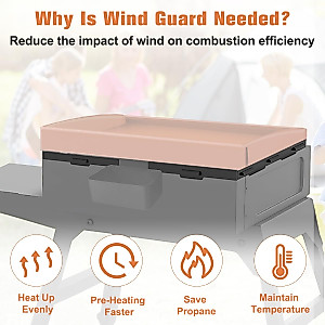 Koutemie Wind Guard for Blackstone 28" Griddle Accessories with Magnetic Grill Heat Shield, Heavy Duty Steel Wind Screens Compatible with Rear Grease Cup, Hood and Side Shelf, Black