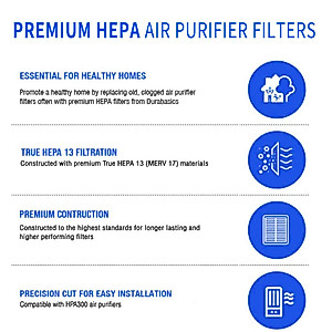 HPA300 Compatible HEPA Filter Set | 3 HEPA Filters & 1 Pre-Cut Activated Carbon Pre Filters