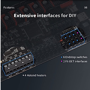 BTT Octopus V1.1 32Bit 3D Printer Controllers Supports Klipper and Marlin, Compatible TMC2209/TMC2208/TMC5160/TFT35 E3 V3.0/PI TFT50/BL Touch and Compatible Raspberry Pi Voron 3D Printer ect