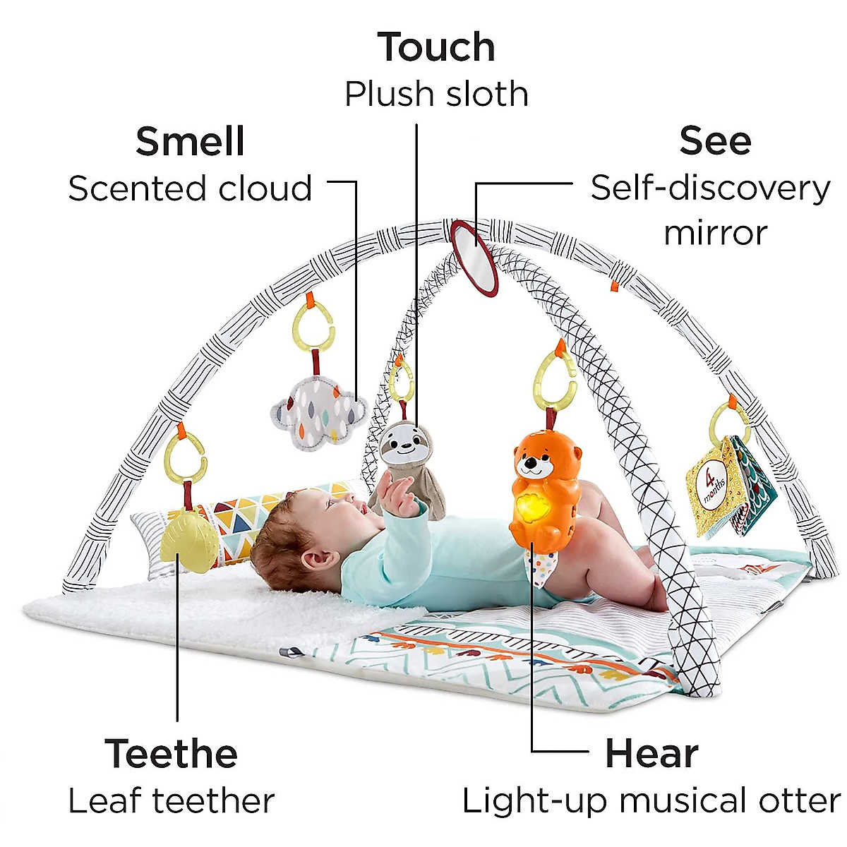 Fisher-Price Baby Playmat Perfect Sense Deluxe Gym Extra Large With Lights Music And 6 Moveable Sensory Toys