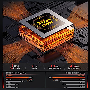 ACEMAGICIAN Dual LAN Mini PC,AMD Ryzen 7 5700U (8C/16T,up to 4.3Ghz) 16GB DDR4 512GB SSD, Mini Computers 4K@60Hz Triple Display Desktop Portable WiFi 6/Bluetooth 5.2