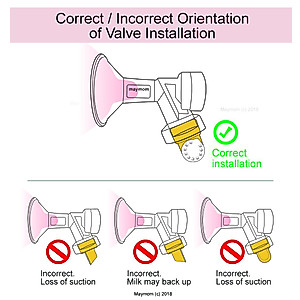 Tubing for Medela Pump in Style Advanced Breastpump Released After Jul 2006 Plus 6 Membranes in Retail Pack. Replaces Medela Tubing and Medela Membrane. BPA Free. Made By Maymom (2 Tubes and 6 Membranes)