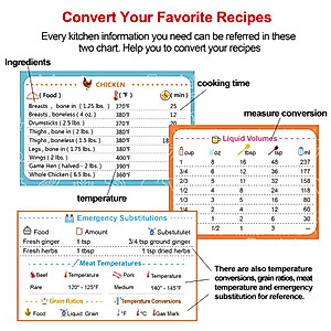 Air Fryer Cooking Time Chart + Kitchen Conversion Chart, Magnetic Sticker, Quick Reference Guide, Conversion Chart for weights, Measures, Temperatures and Volume, Must-Have Air Fryer Accessories