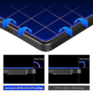 araree Core Tempered Glass for Galaxy Tab S8/S9 11-Inch, Anti Scratch Anti Fingerprint 4-Layer Structure High Sensitivity & Definition 9H Hardness Tempered Glass Film