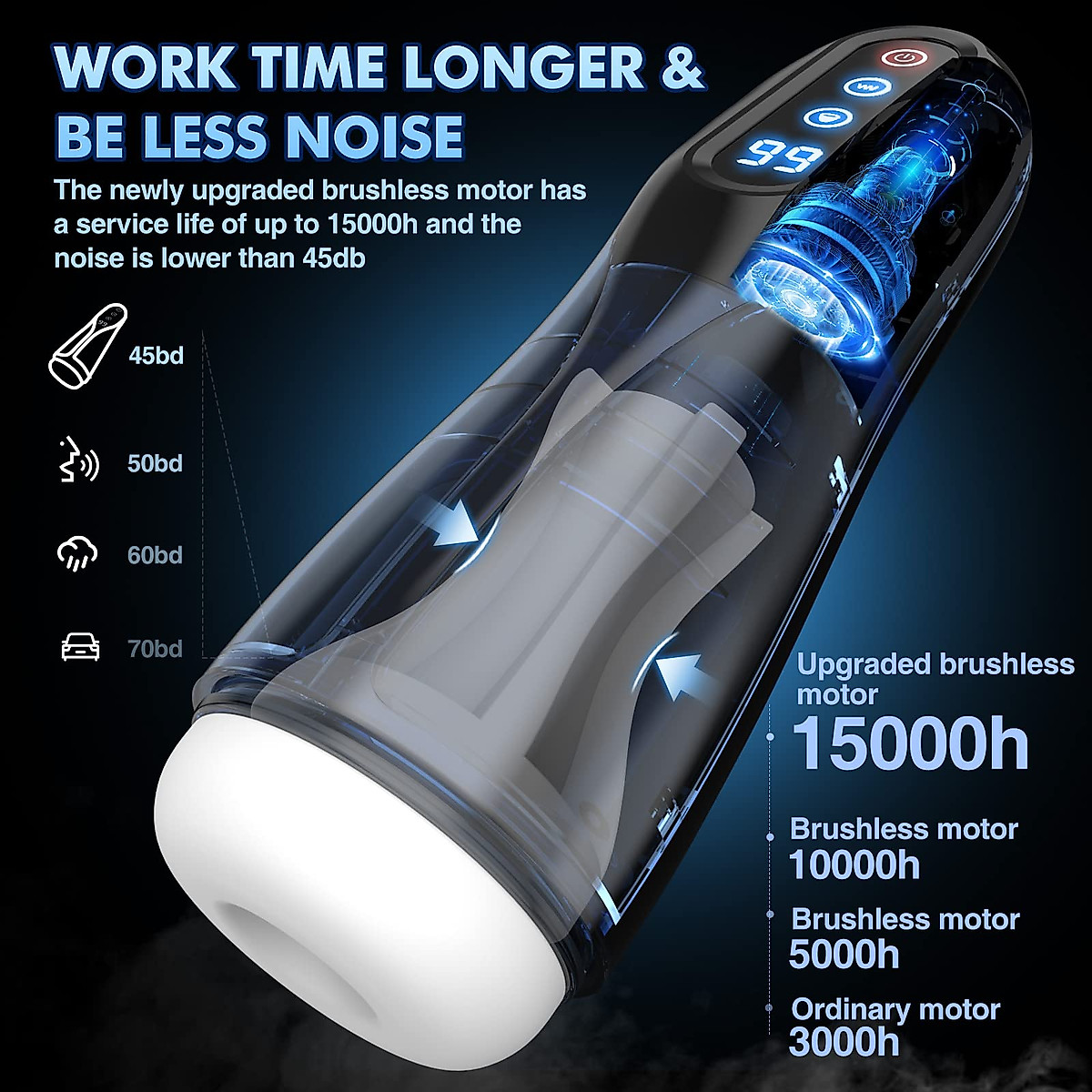 Automatic Sucking Masturbator with 9 Suction & Vibration & Heating Sex Toys Hands Free Pocket Pussy Adult Male Stroker 3D Textured Men’s Blowjobsex Machine