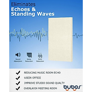BUBOS Acoustic Panels,4 Pack 24''x12'' Fabric Wrapped Panel Soundproof Wall Panels,Self-adhesive Sound Absorbing Panels for Studios, Office, Home Theater,Beige