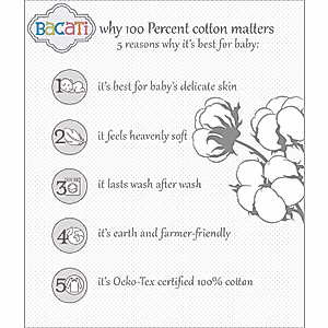 Bacati - 2 Pack Crib Fitted Sheets - CAMO Blue Navy Green Beige Soft Breathable 100% Cotton Percale Baby Sheets - Fits Standard 28 x 52 X 5 inches Crib & Toddler Mattresses