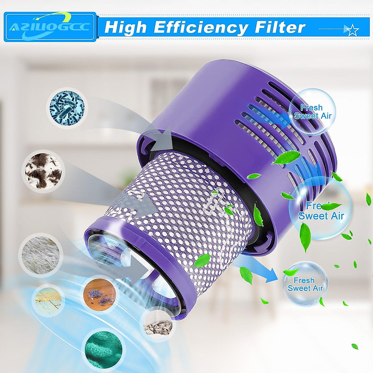 Replacement V10 Filters for Dyson V10 Cyclone Series, V10 Absolute, V10 Animal, V10 Total Clean, SV12,Part No. 969082-01, Purple (1)