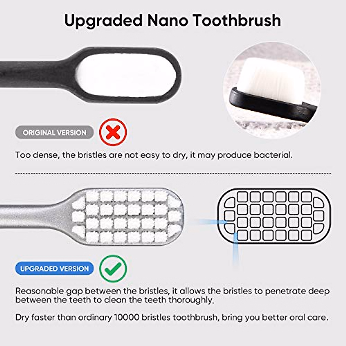 Mcuy Ultra Soft Nano Toothbrush for Sensitive Teeth and Gums Care, Extra Soft Silko Toothbrush for Adults and People with Braces, 4 Count