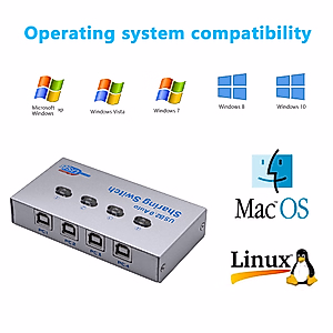 SinLoon Printer Splitter,USB Printer Sharing Switch4 Ports,4 PCs Share 1 USB Device,High Speed Sharing Switcher Printer Scanner External(1 to 4)