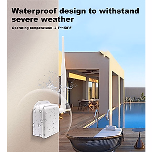 ANJIELO SMART Wireless Bridge Point-to-Point Long Range Wireless Access with 20DBi High-Gain Antenna,100Mbps 2.4G WiFi Bridge Supports 3000ft Transmission Distance(One Transmitter, Four receivers)