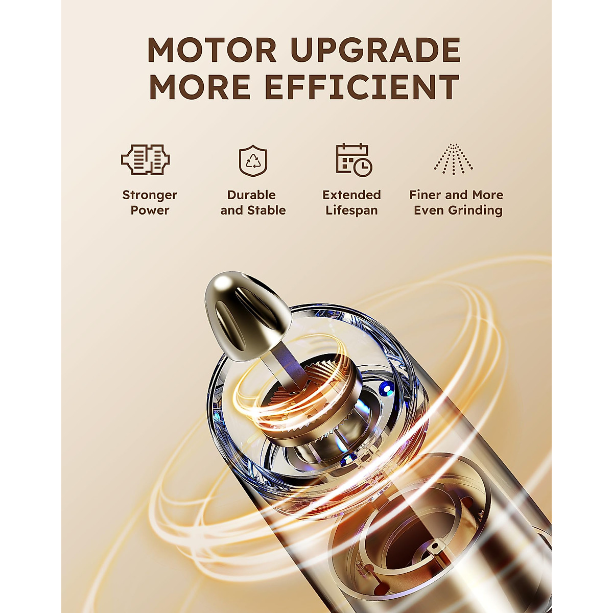 Sangcon Gravity Electric Salt and Pepper Grinder Set Shaker 𝐔𝐩𝐠𝐫𝐚𝐝𝐞𝐝 Rechargeable 9oz XL Capacity - USB-C No Battery Needed One Hand Operation Adjustable Coarsenes Automatic Mill