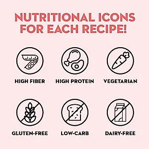 Good Housekeeping Low-Calorie Big-Flavor Cookbook: Delicious Meals with 500 Calories or Less - A Guide for Ideas and Recipes to Prepare Healthy, Delicious, and Well-balanced Meals At-Home.